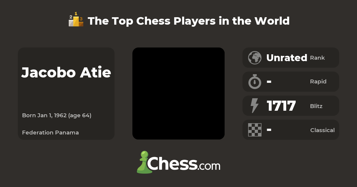 Jacobo Atie | Top Chess Players - Chess.com