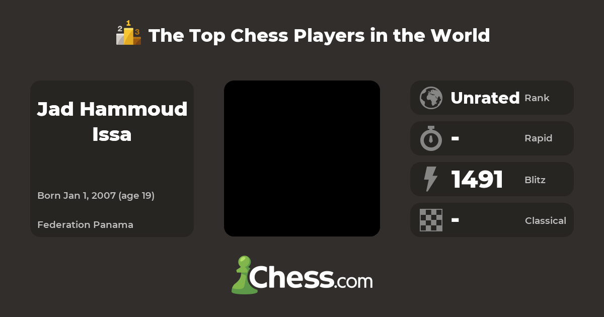 Jad Hammoud Issa | Top Chess Players - Chess.com