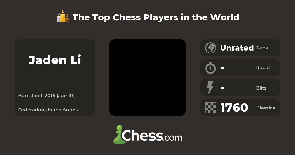 Jaden Li | Top Chess Players - Chess.com