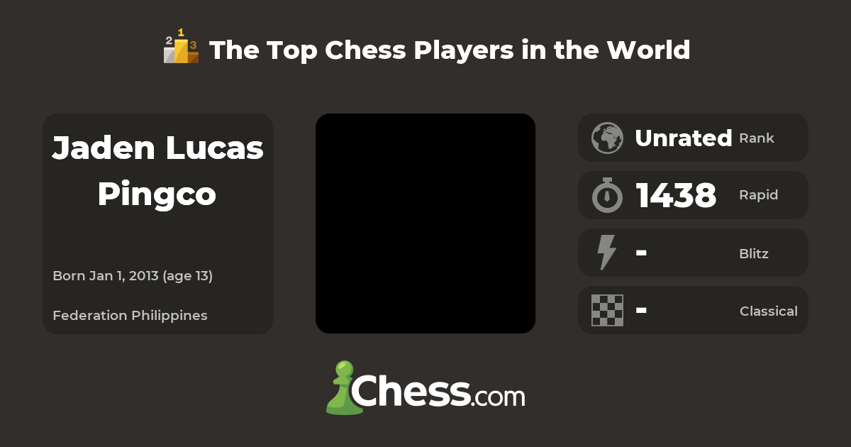 Jaden Lucas Pingco | Top Chess Players - Chess.com