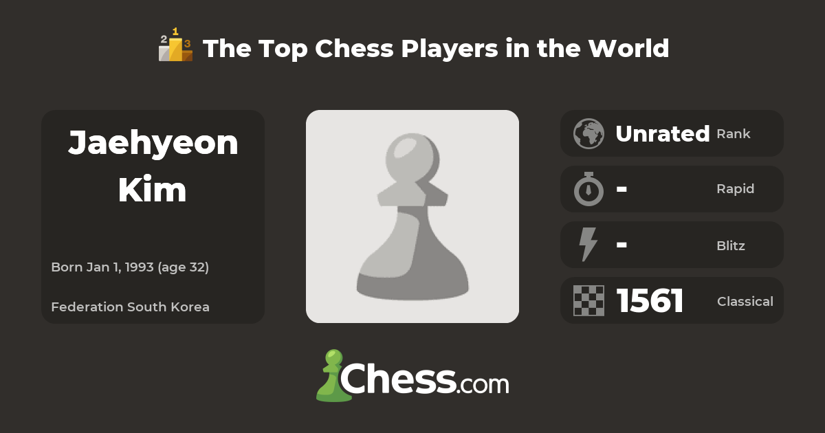 Jaehyeon Kim | Top Chess Players - Chess.com