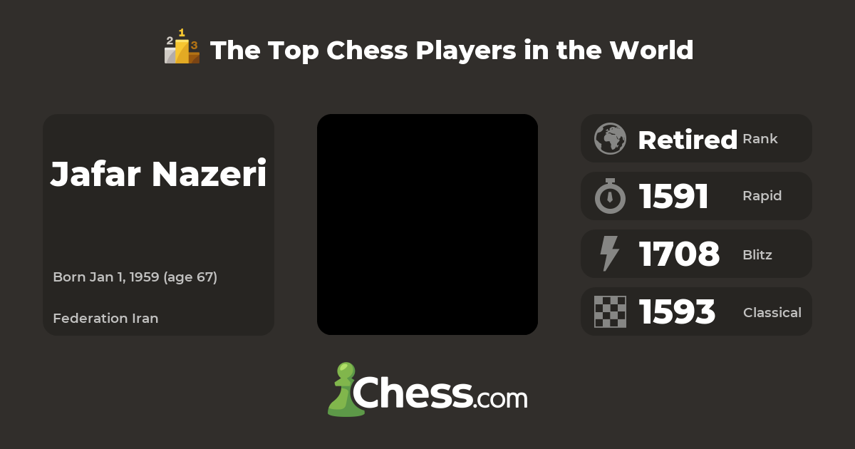 Jafar Nazeri | Top Chess Players - Chess.com