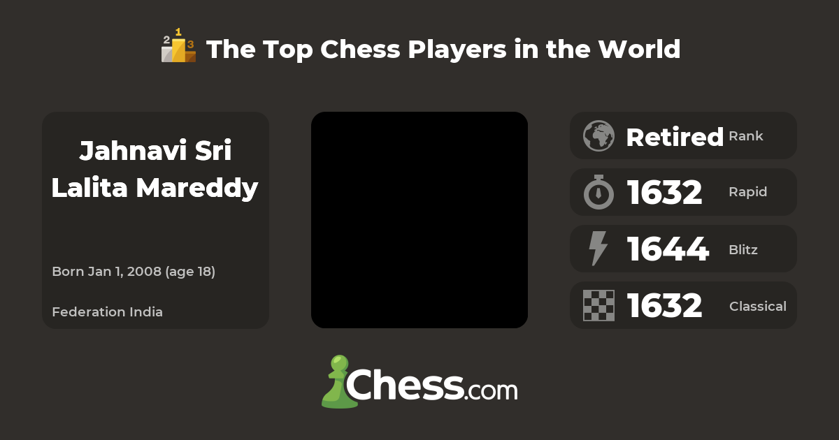 Jahnavi Sri Lalita Mareddy | Top Chess Players - Chess.com