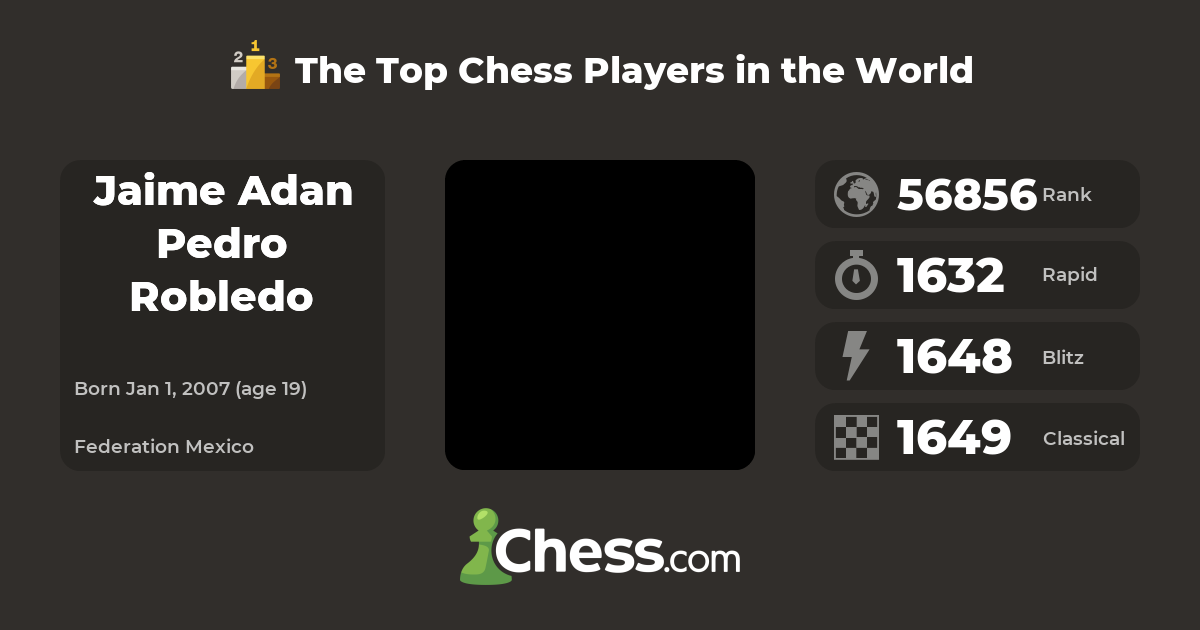 Jaime Adan Pedro Robledo | Top Chess Players - Chess.com