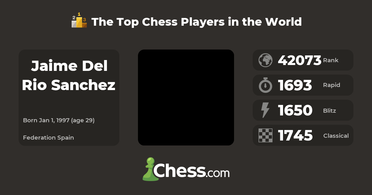 Jaime Del Rio Sanchez | Top Chess Players - Chess.com