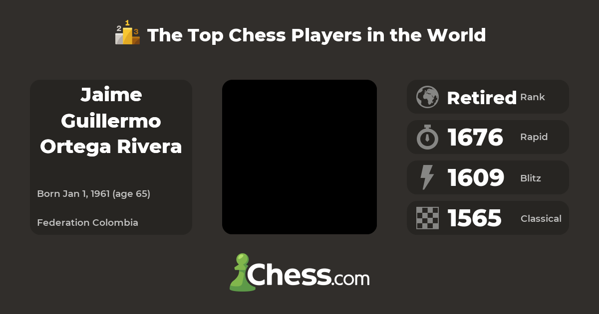 Jaime Guillermo Ortega Rivera | Top Chess Players - Chess.com