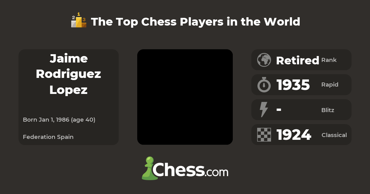 Jaime Rodriguez Lopez | Top Chess Players - Chess.com