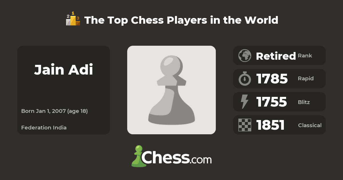 Jain Adi | Top Chess Players - Chess.com
