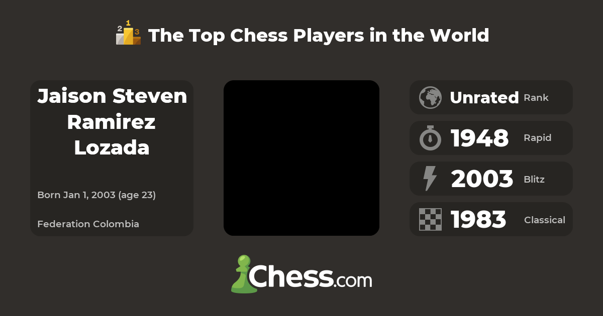 Jaison Steven Ramirez Lozada | Top Chess Players - Chess.com