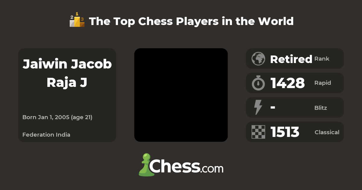Jaiwin Jacob Raja J | Top Chess Players - Chess.com