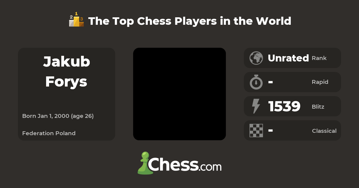 Jakub Forys | Top Chess Players - Chess.com