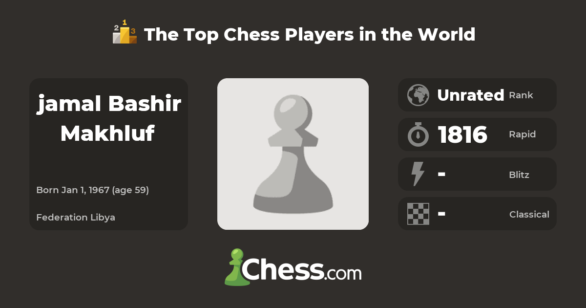 jamal Bashir Makhluf | Top Chess Players - Chess.com