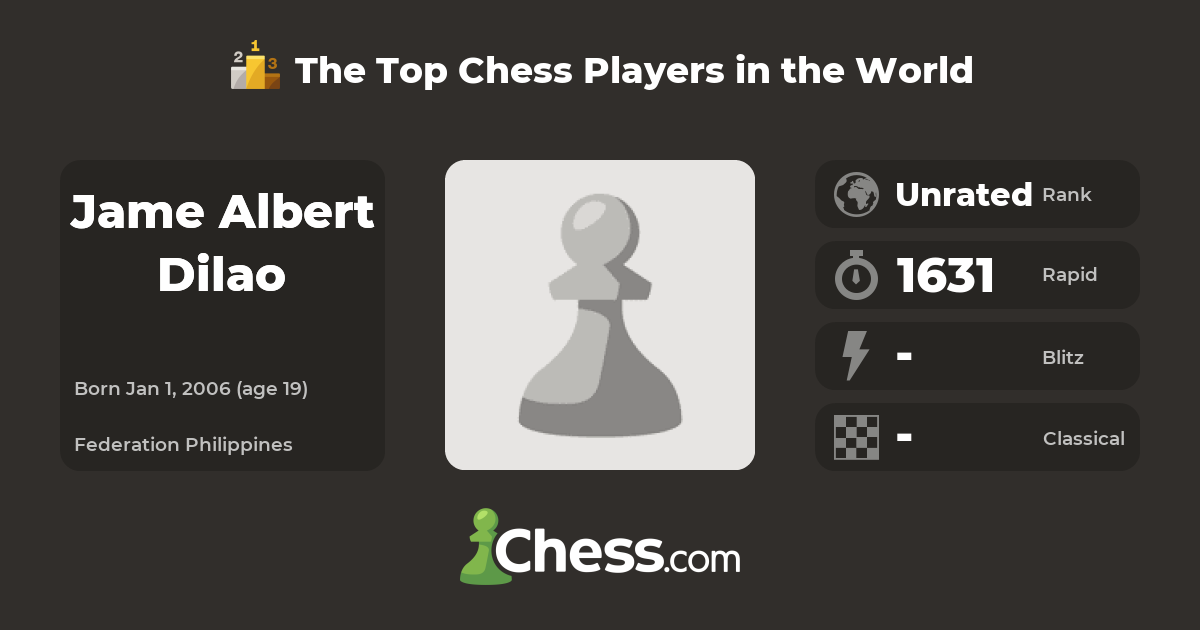 Jame Albert Dilao | Top Chess Players - Chess.com