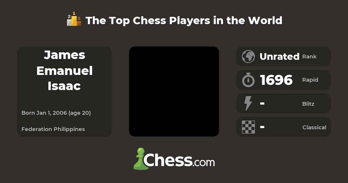 James Emanuel Isaac | Top Chess Players - Chess.com