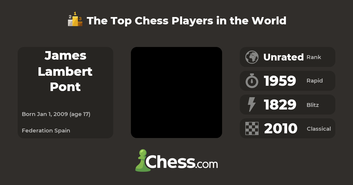 James Lambert Pont | Top Chess Players - Chess.com