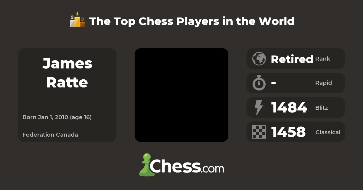 James Ratte | Top Chess Players - Chess.com