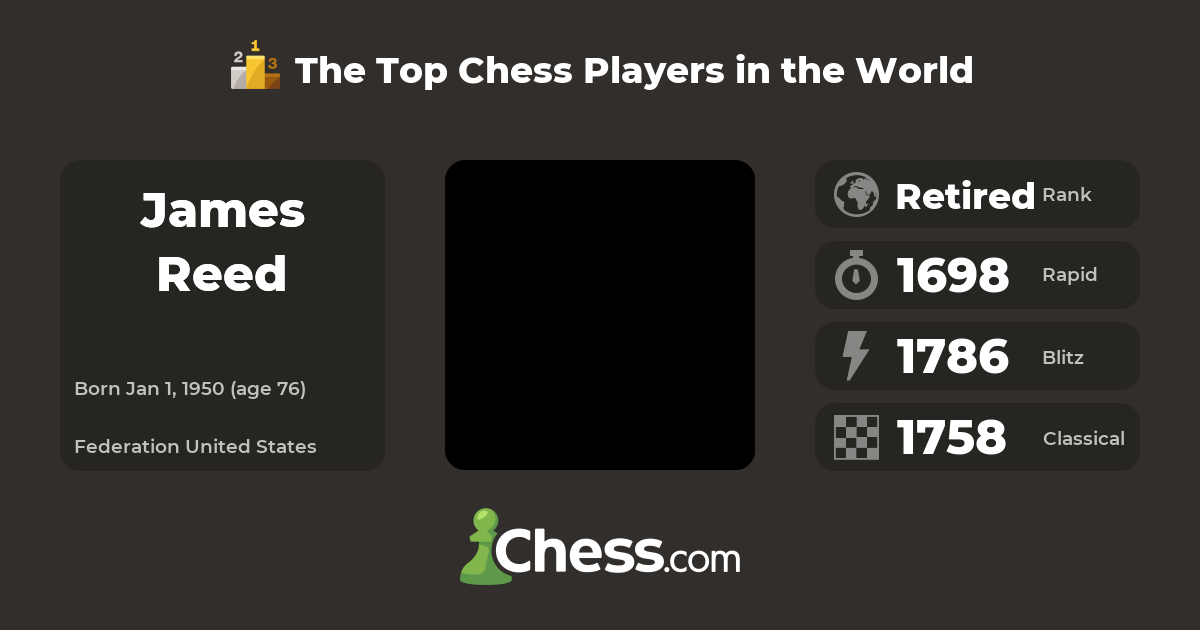 James Reed | Top Chess Players - Chess.com