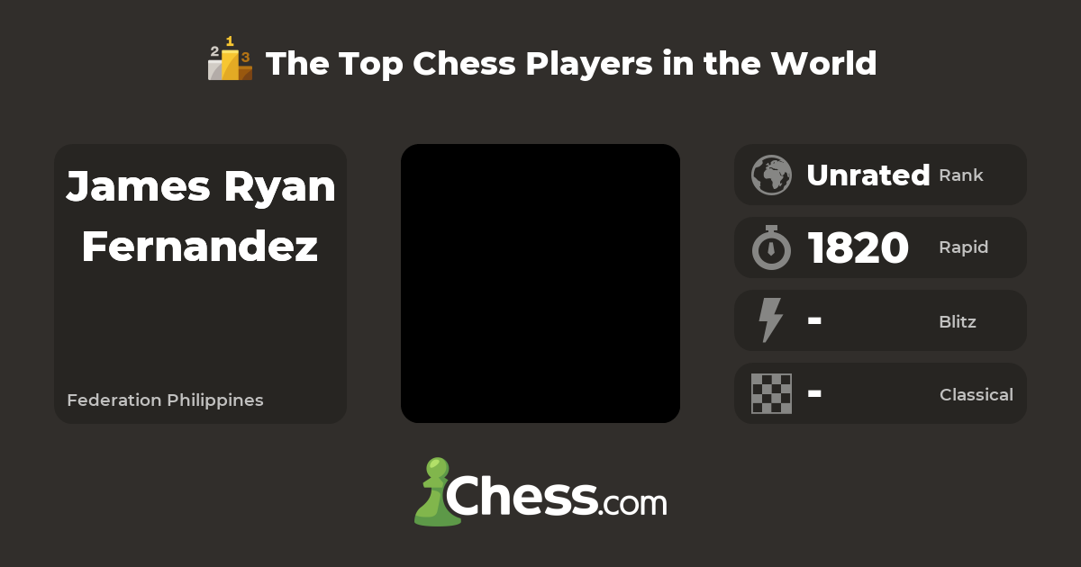 James Ryan Fernandez | Top Chess Players - Chess.com