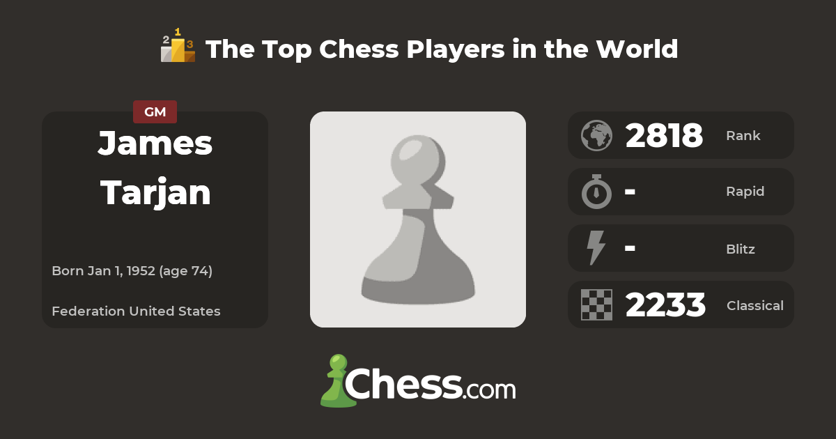 James Tarjan | Top Chess Players - Chess.com