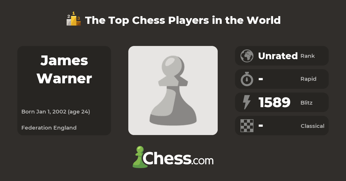 James Warner | Top Chess Players - Chess.com