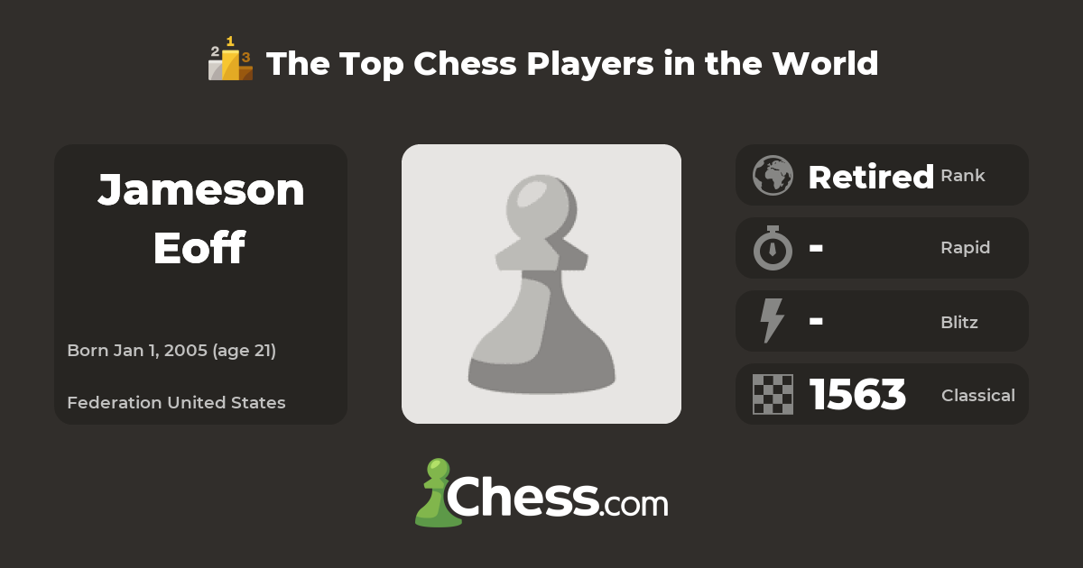 Jameson Eoff | Top Chess Players - Chess.com
