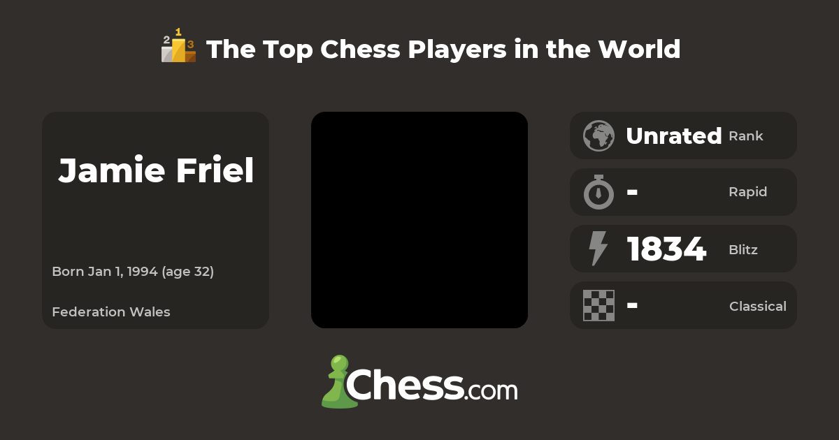 Jamie Friel | Top Chess Players - Chess.com