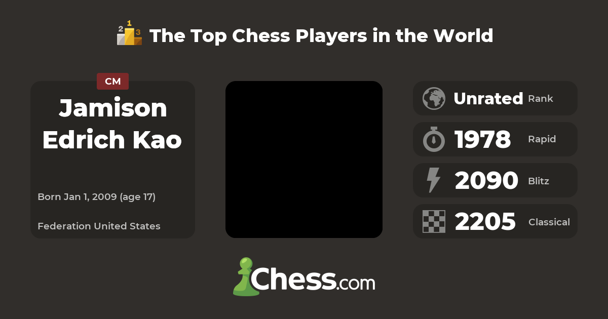 Jamison Edrich Kao | Top Chess Players - Chess.com