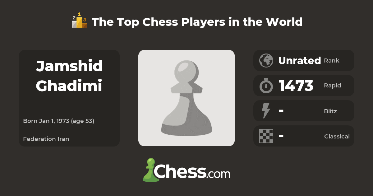 Jamshid Ghadimi | Top Chess Players - Chess.com
