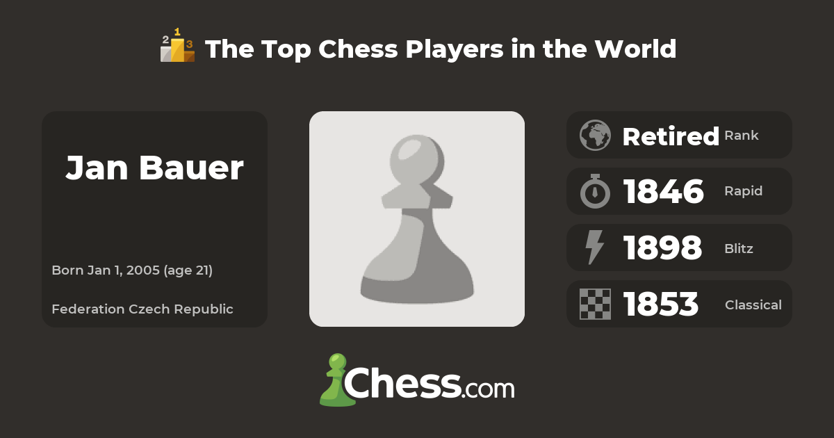Jan Bauer | Top Chess Players - Chess.com