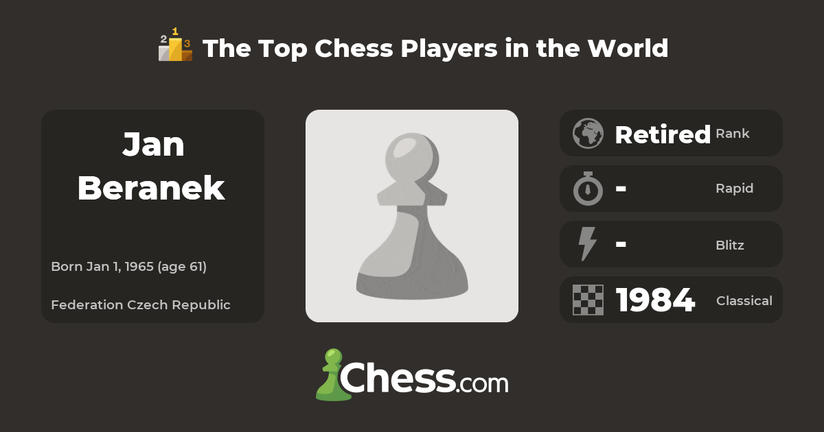 Jan Beranek | Top Chess Players - Chess.com