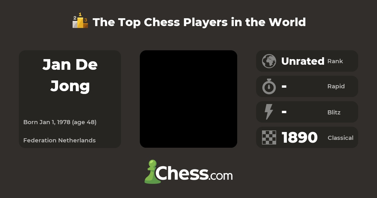Jan De Jong | Top Chess Players - Chess.com