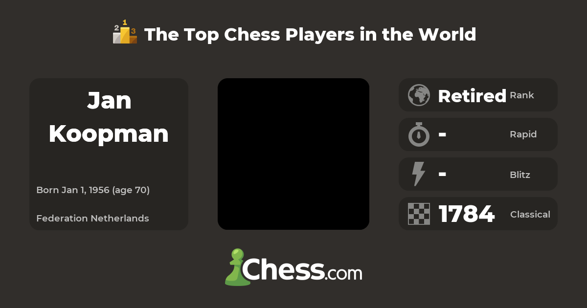 Jan Koopman | Top Chess Players - Chess.com
