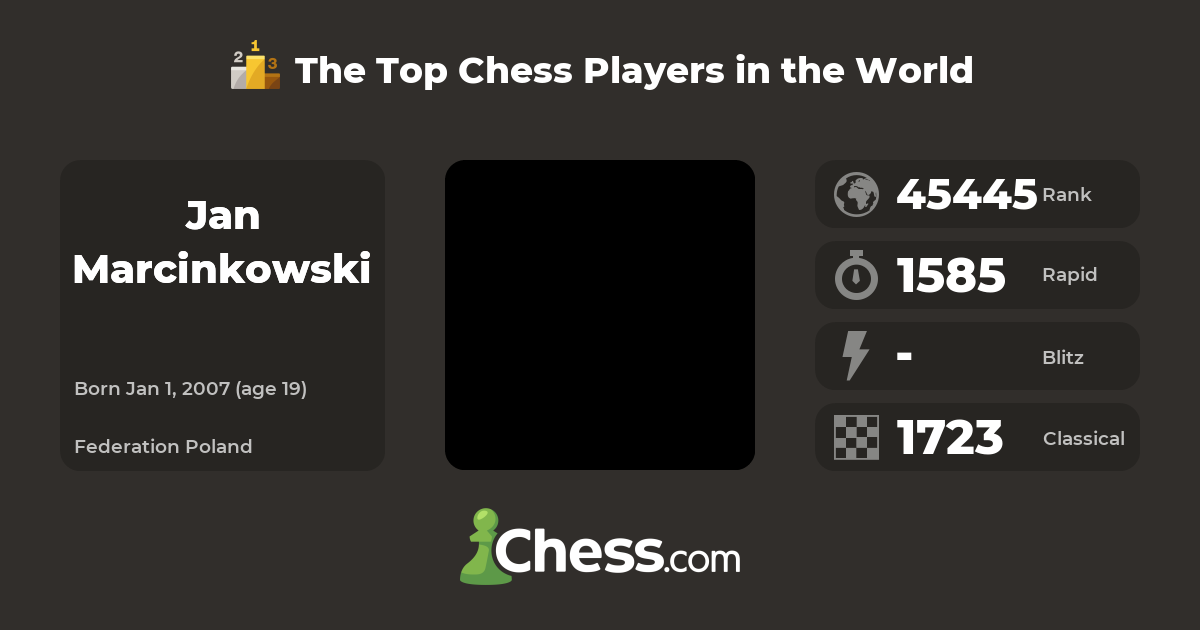 Jan Marcinkowski | Top Chess Players - Chess.com