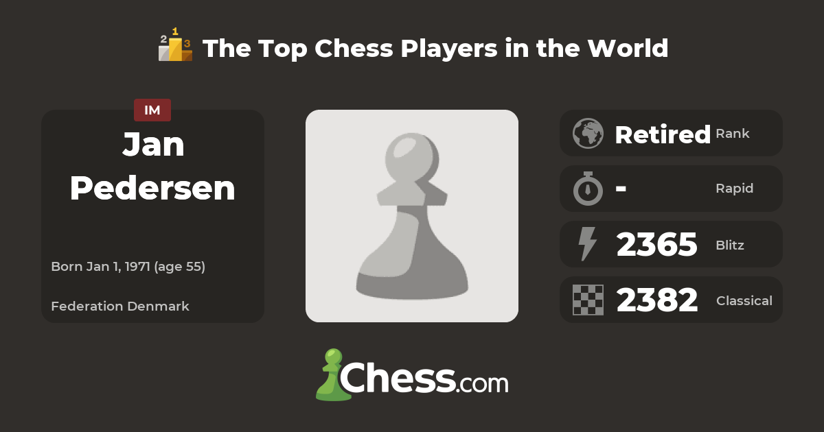 Jan Pedersen | Top Chess Players - Chess.com