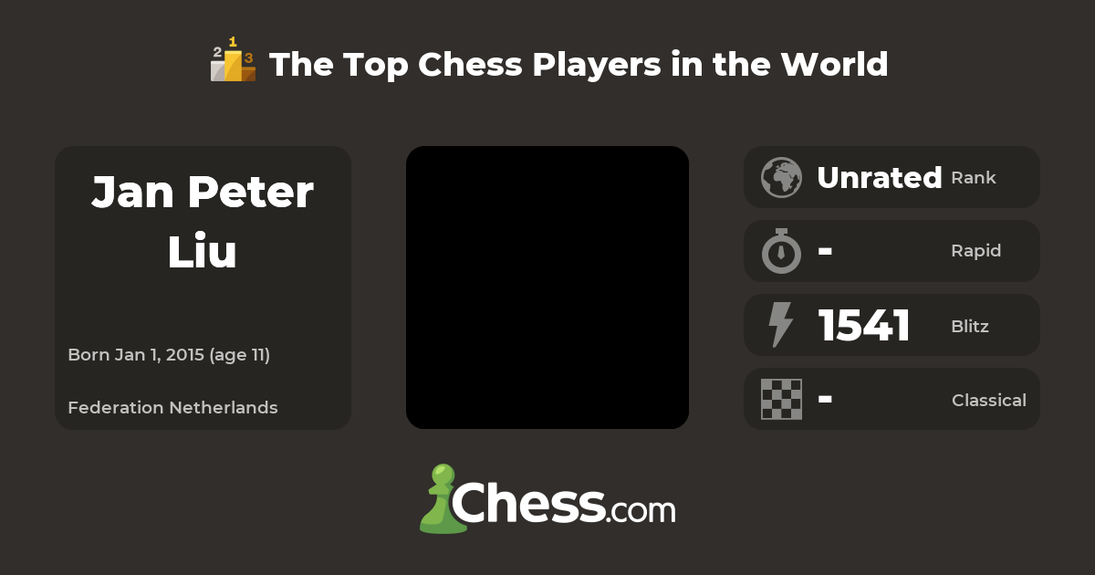Jan Peter Liu | Top Chess Players - Chess.com