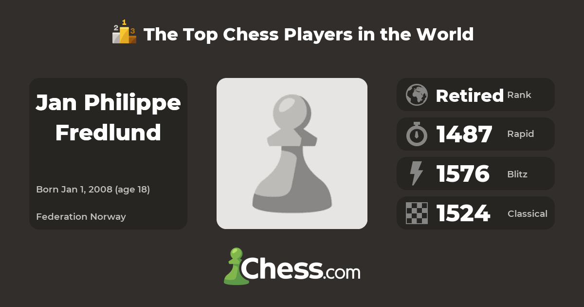 Jan Philippe Fredlund | Top Chess Players - Chess.com