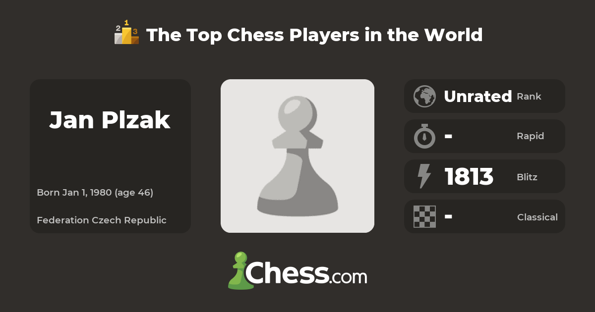 Jan Plzak | Top Chess Players - Chess.com