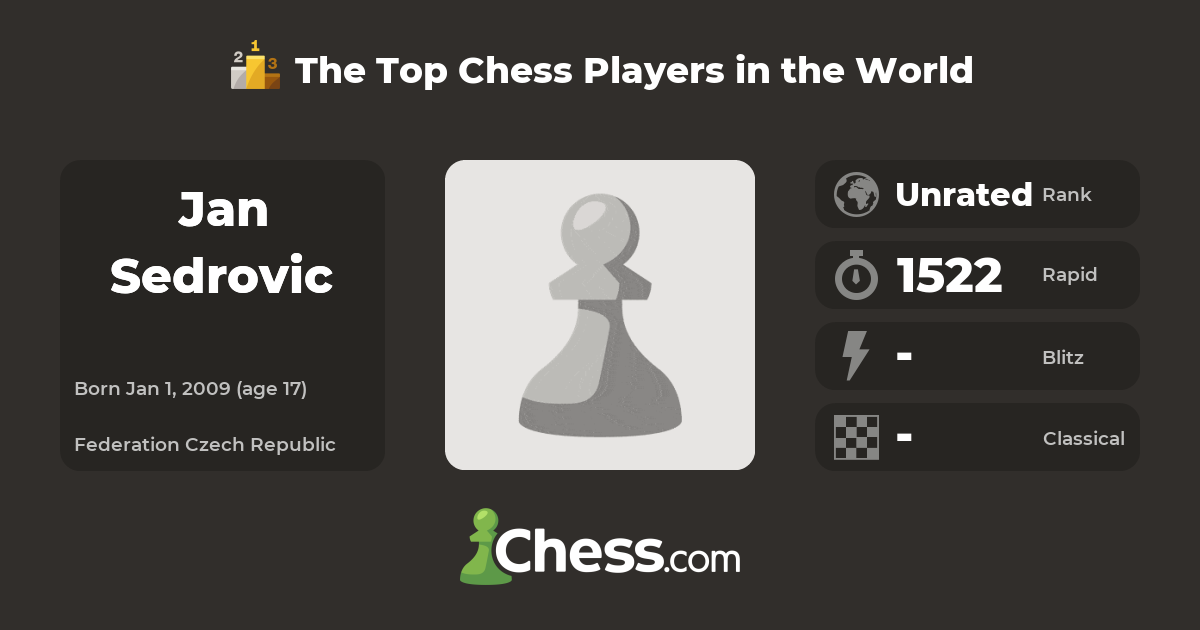 Jan Sedrovic | Top Chess Players - Chess.com