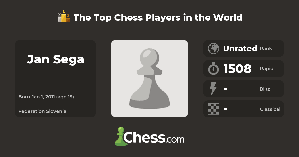 Jan Sega | Top Chess Players - Chess.com