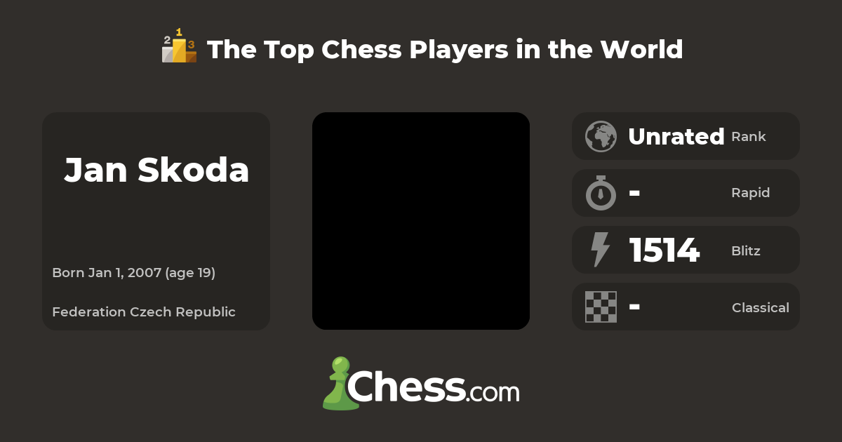 Jan Skoda | Top Chess Players - Chess.com