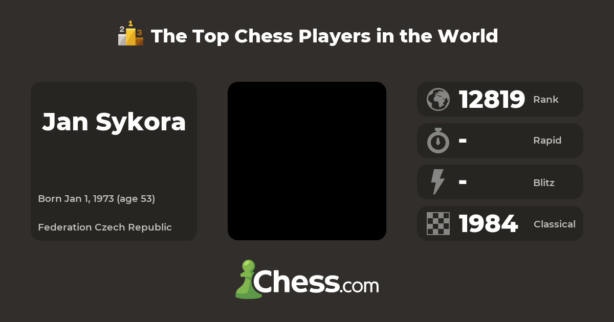Jan Sykora | Top Chess Players - Chess.com