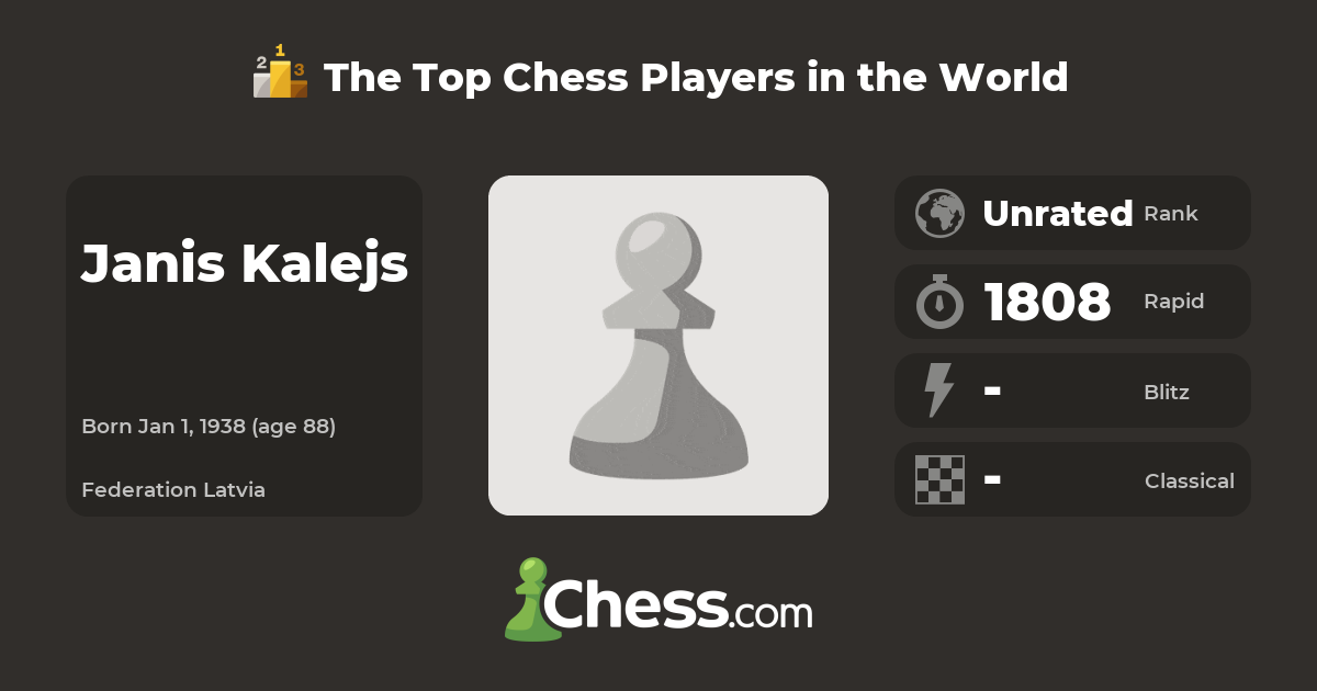 Janis Kalejs | Top Chess Players - Chess.com