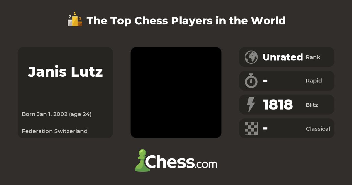 Janis Lutz | Top Chess Players - Chess.com