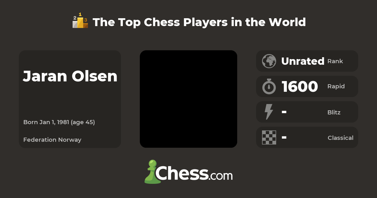 Jaran Olsen | Top Chess Players - Chess.com