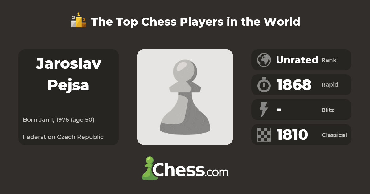 Jaroslav Pejsa | Top Chess Players - Chess.com