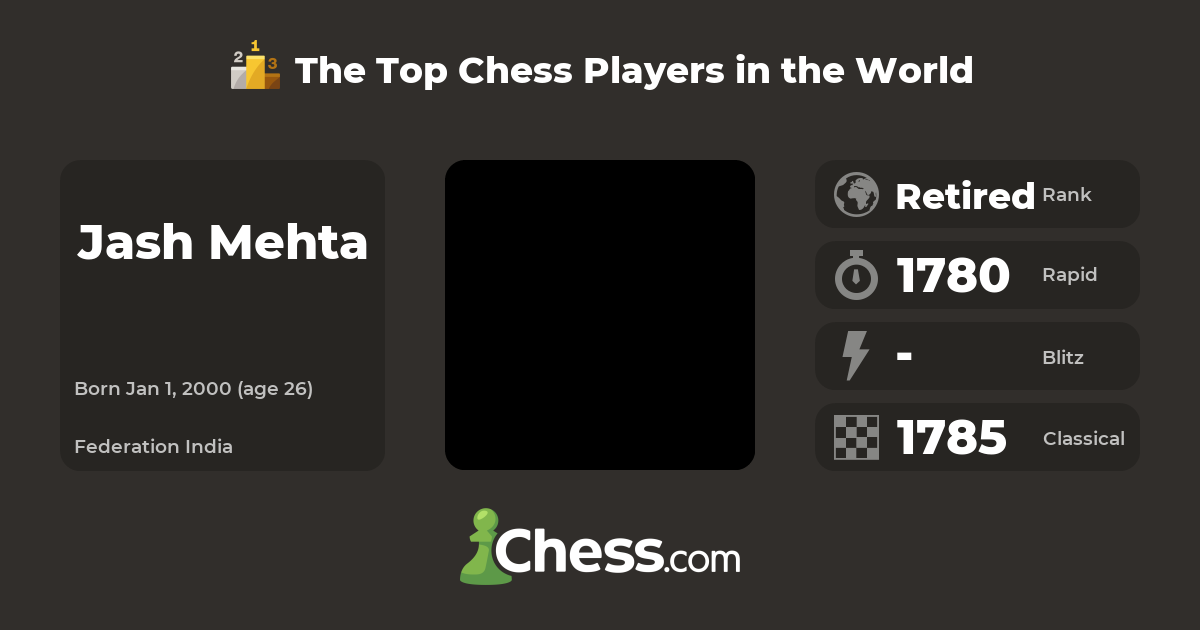 Jash Mehta | Top Chess Players - Chess.com