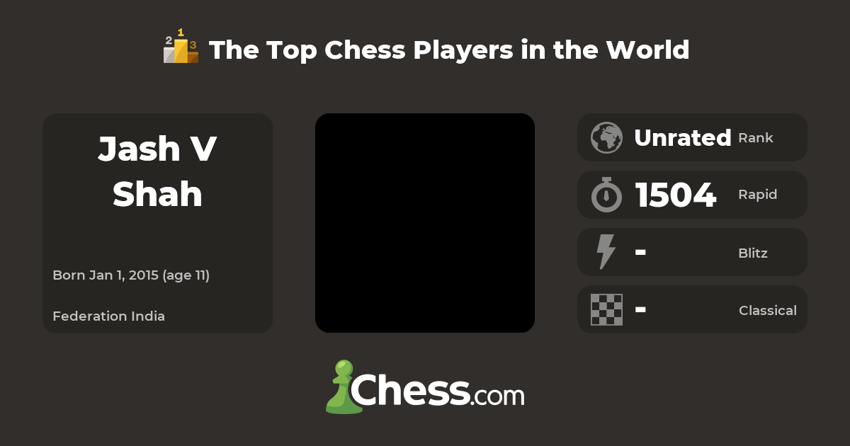 Jash V Shah | Top Chess Players - Chess.com