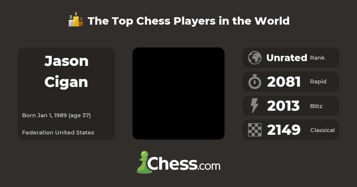 Jason Cigan | Top Chess Players - Chess.com