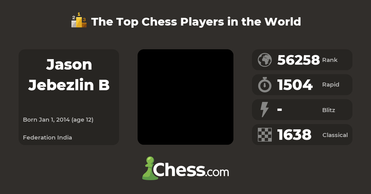 Jason Jebezlin B | Top Chess Players - Chess.com