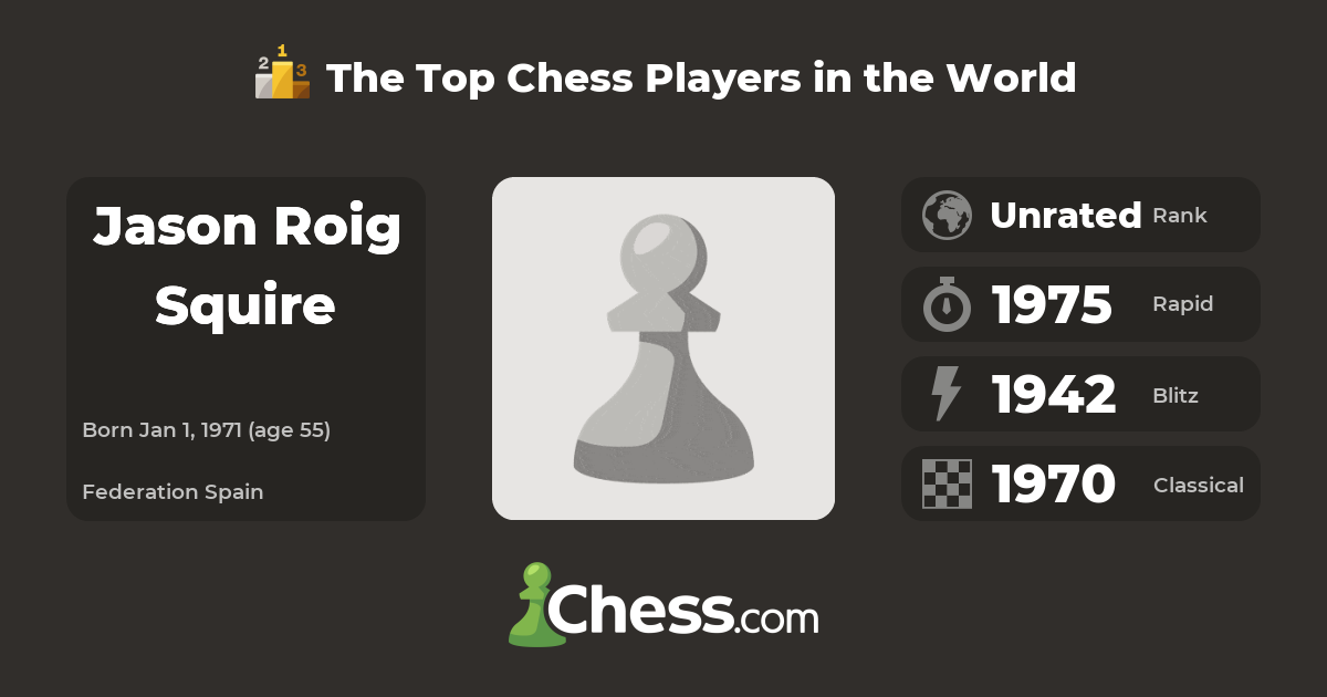 Jason Roig Squire | Top Chess Players - Chess.com